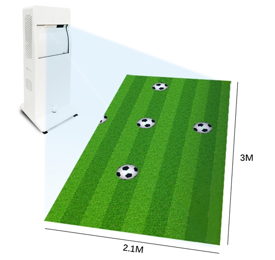 How to Choose an Interactive Floor Projection System